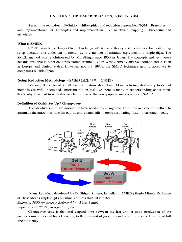 Setup Time Reduction Strategies in TQM | PDF | Quality Management ...