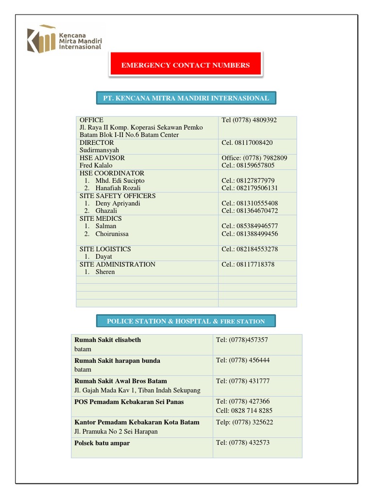 List of Emergency Contacts | PDF