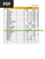 Steel Structure Section Detail OF Truss: ISB 72.8 X 72.8 X 4.8 Isnb 40M ...