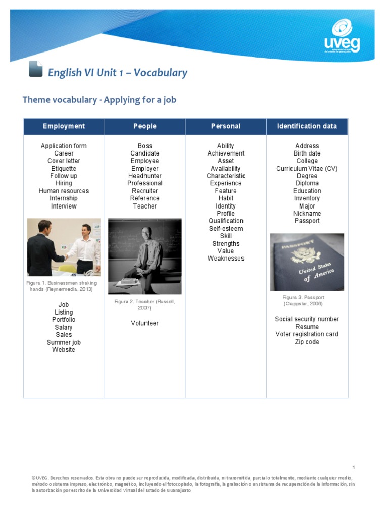 English VI Unit 1 - Vocabulary: Theme Vocabulary - Applying For A Job ...
