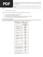 Arti dan Ukuran Kode Bearing | PDF