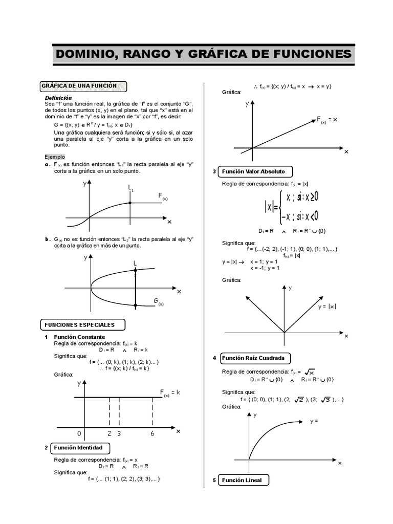 Dominio y Rango de Funciones Gráficas | PDF | Función (Matemáticas ...