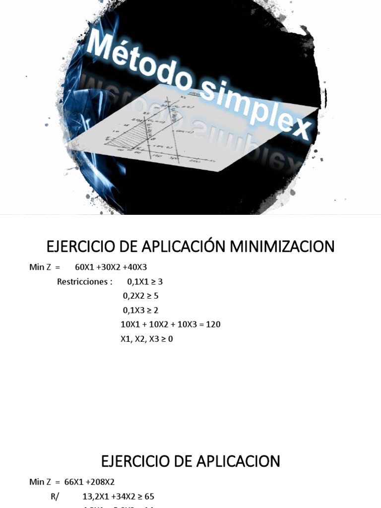 Taller Metodo Simplex Minimizacion. | PDF