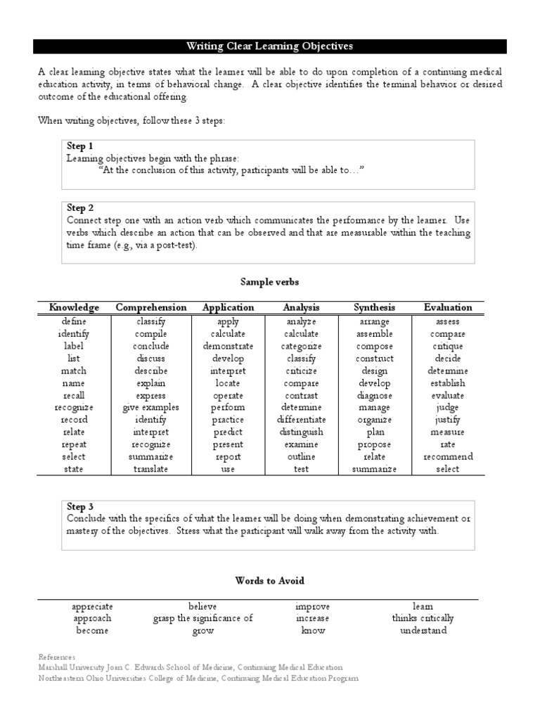 Writing Effective Medical Education Objectives | PDF | Learning ...