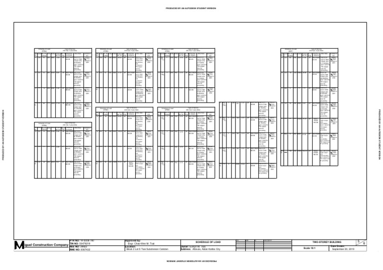 Schedule of Load | PDF | Watt | Volt