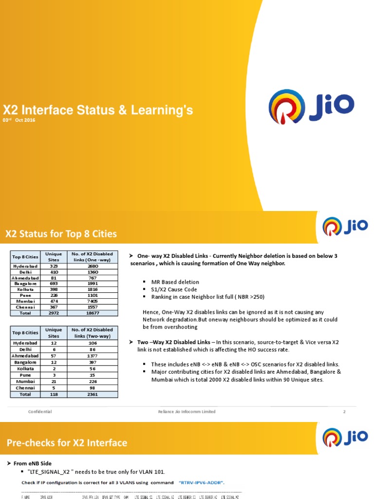 X2 Interface Status & Learning's | PDF | Ip Address | Routing