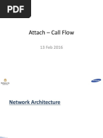 Volte Call Flow | PDF | Session Initiation Protocol | Ip Multimedia ...