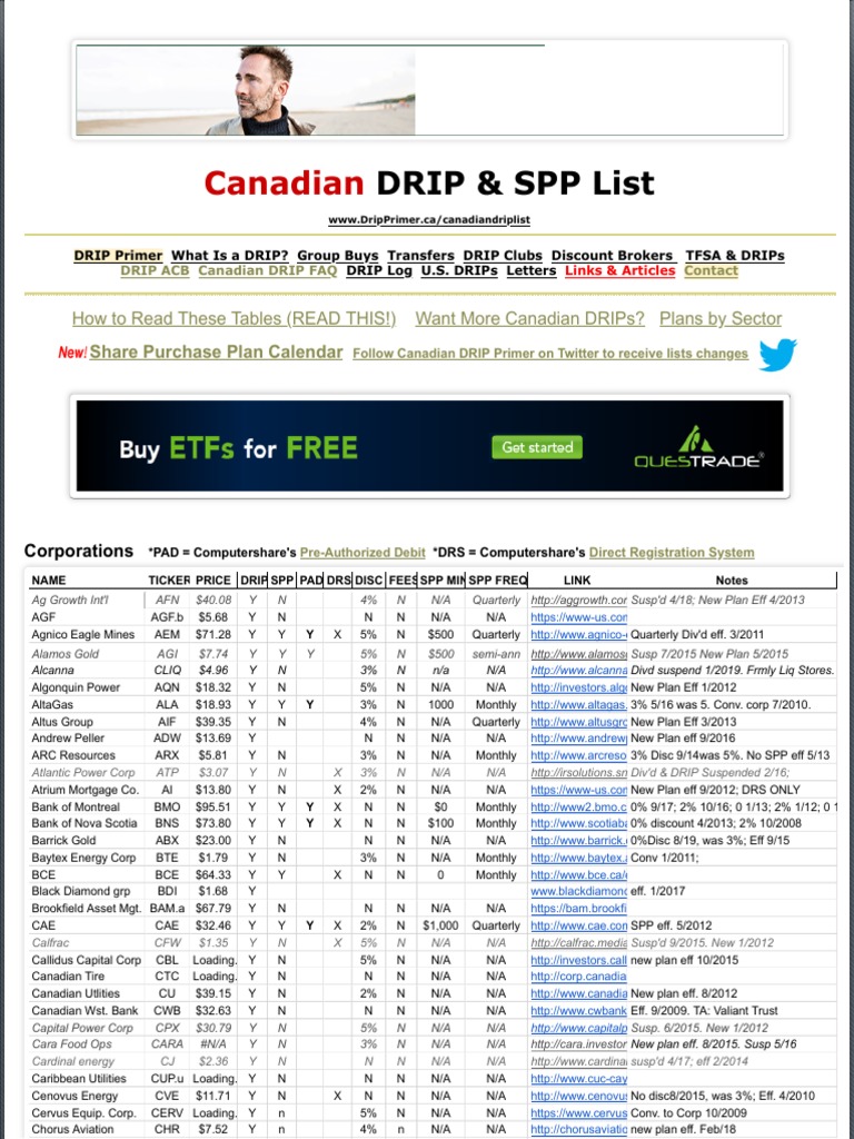 Canadian DRIP List - Canadian DRIP Primer | PDF | Exchange Traded Fund ...