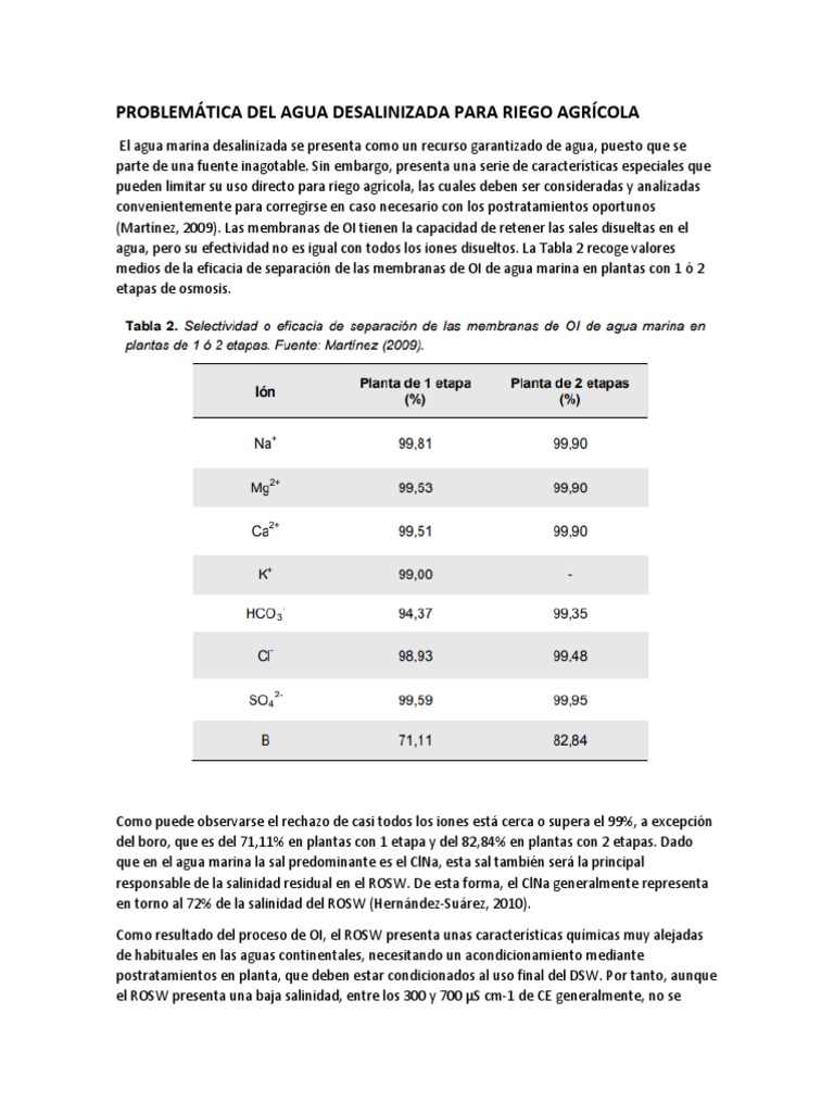 Problemática Del Agua Desalinizada para Riego Agrícola | PDF | Riego | Desalinización