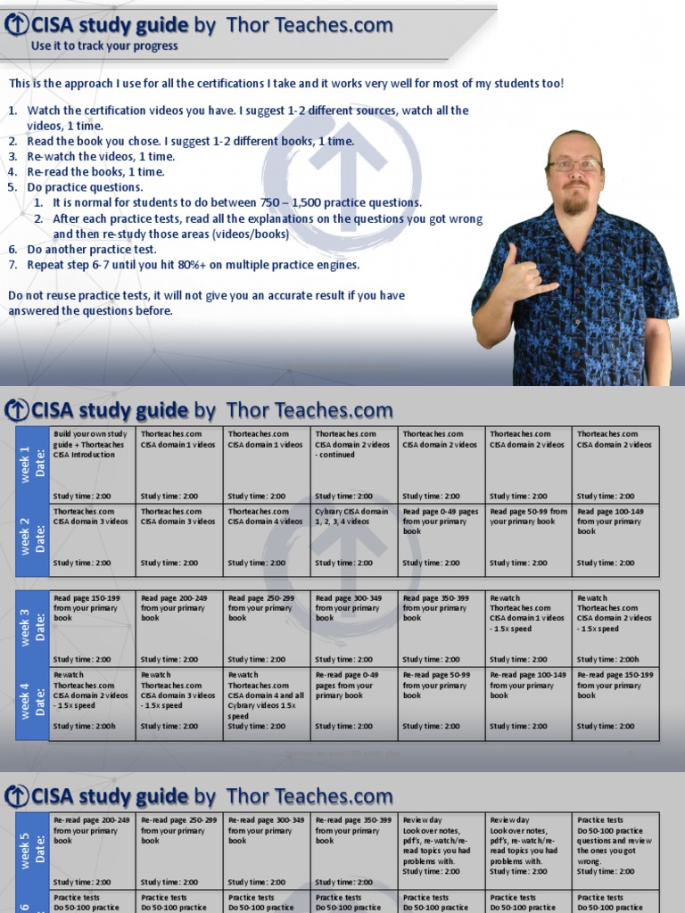 ThorTeaches CISA Study Plan | PDF | Tests | Learning