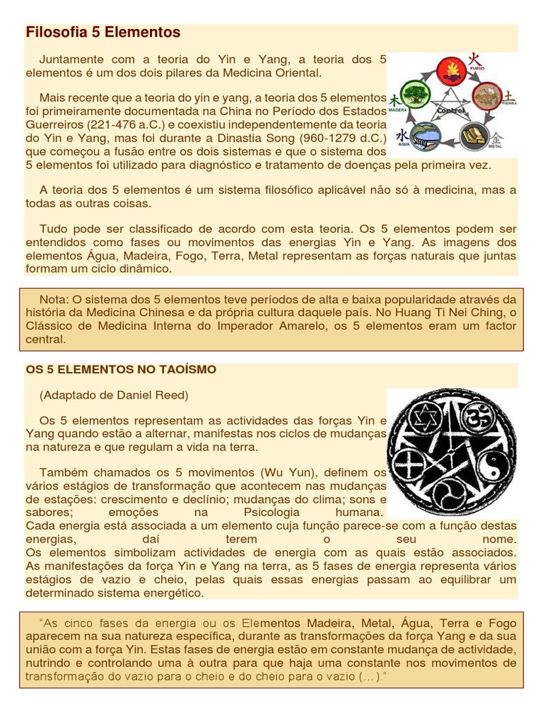 A Teoria Dos Cinco Elementos Na Medicina Tradicional Chinesa Seus