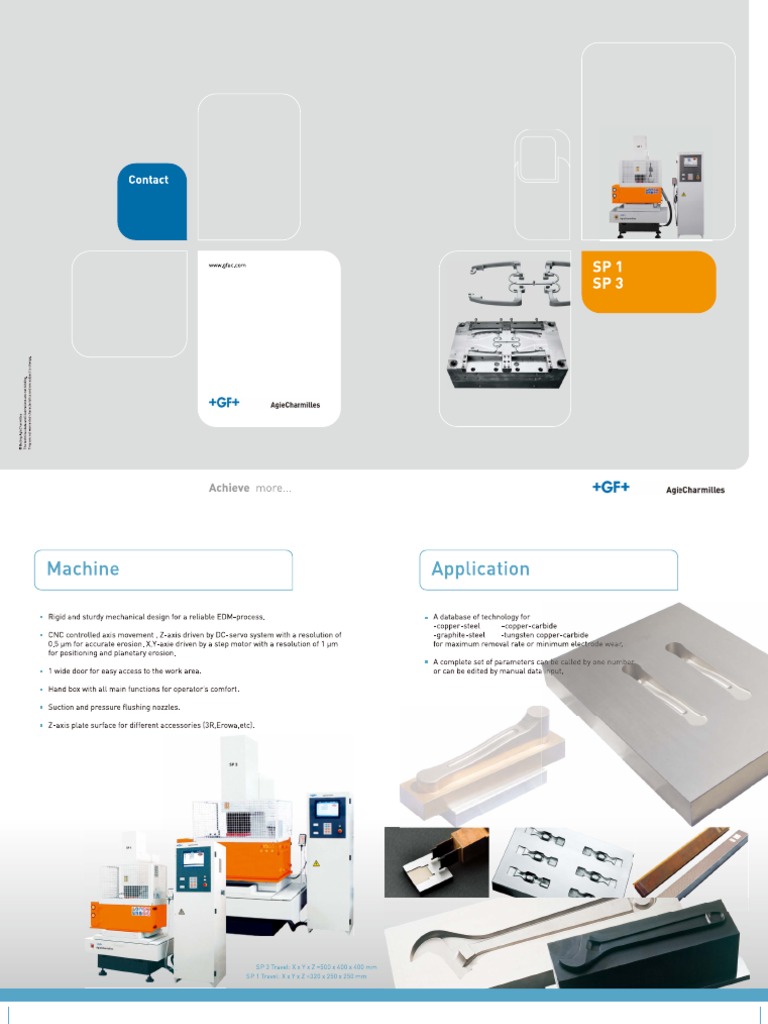 Actspark Sp1-Sp3 2009 | PDF