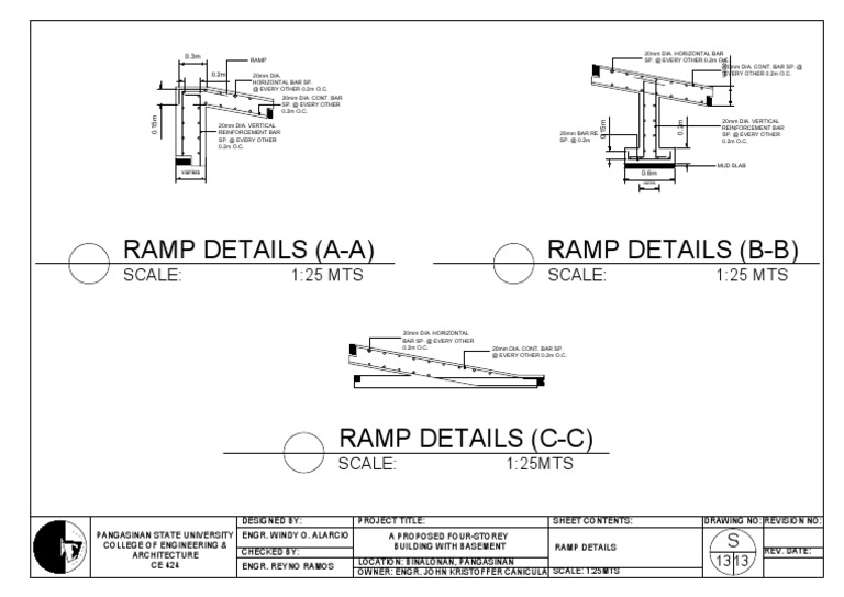 Ramp Details (A-A) Ramp Details (B-B) : Scale: 1:25 Mts Scale: 1:25 Mts ...
