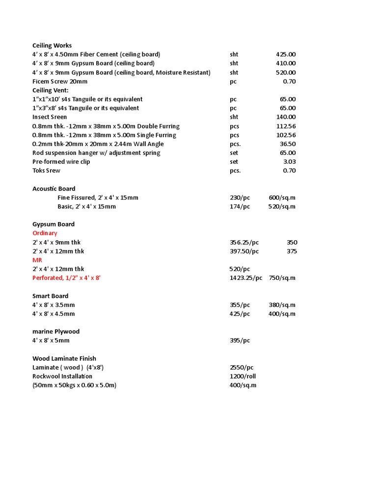 Materials Price List | PDF | Construction Aggregate | Paint