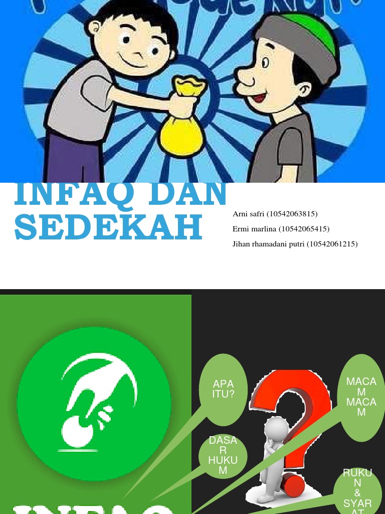 Infak Dan Sedekah | PDF