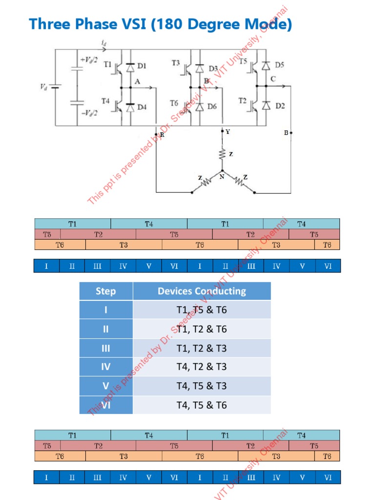 Three Phase VSI (180 Degree Mode) Operation: An Analysis of Phase and ...