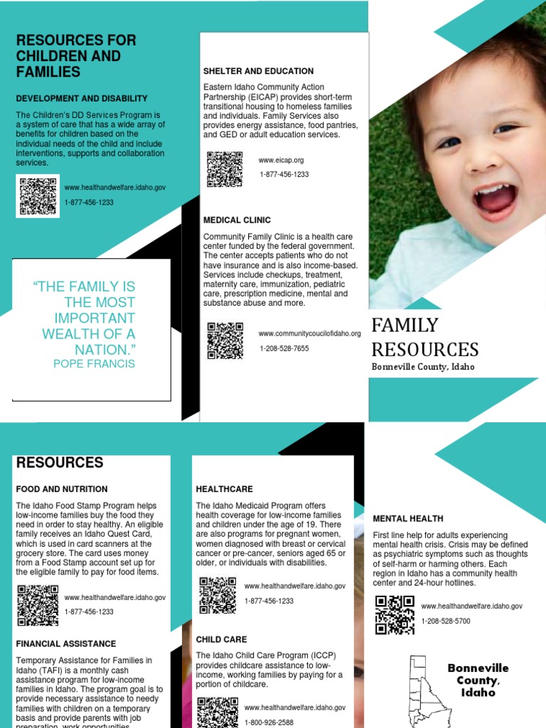 Handout 01 | PDF | Child Care | Relationships