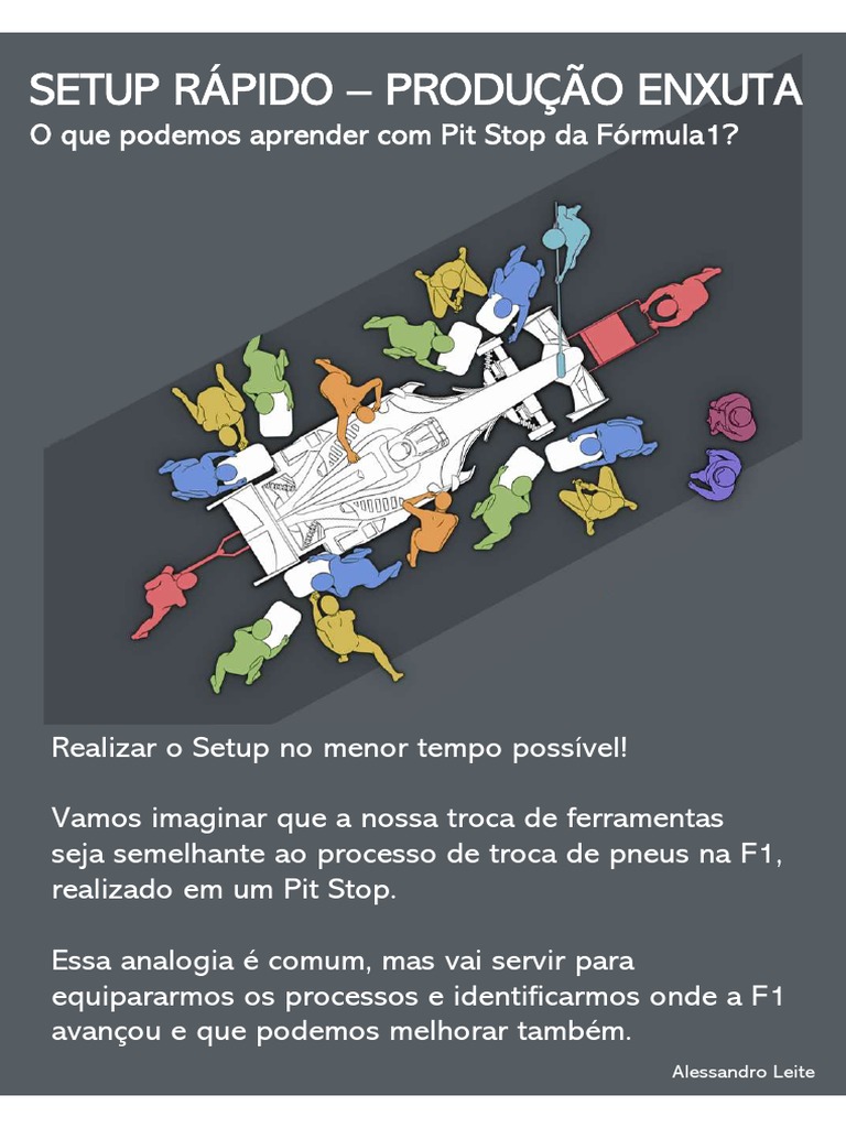 Setup Rápido - O Pit Stop Da Produção | PDF | Fórmula Um | Grand Prix ...