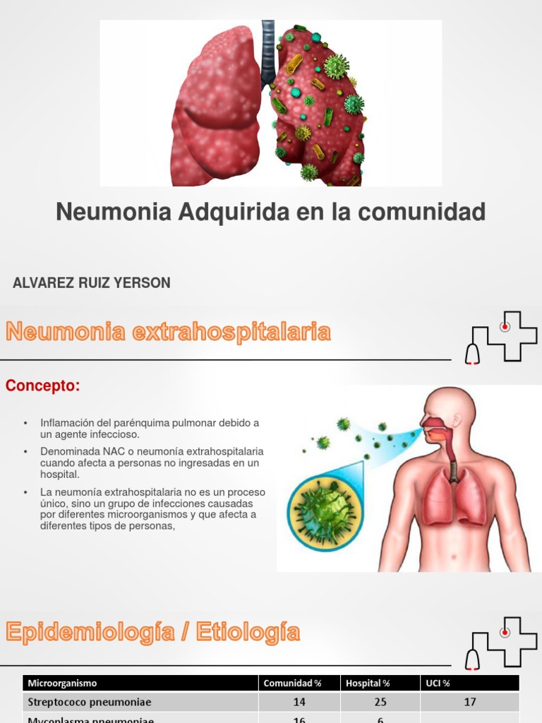 Neumonia Adquirida en la comunidad: Alvarez Ruiz Yerson | Neumonía ...
