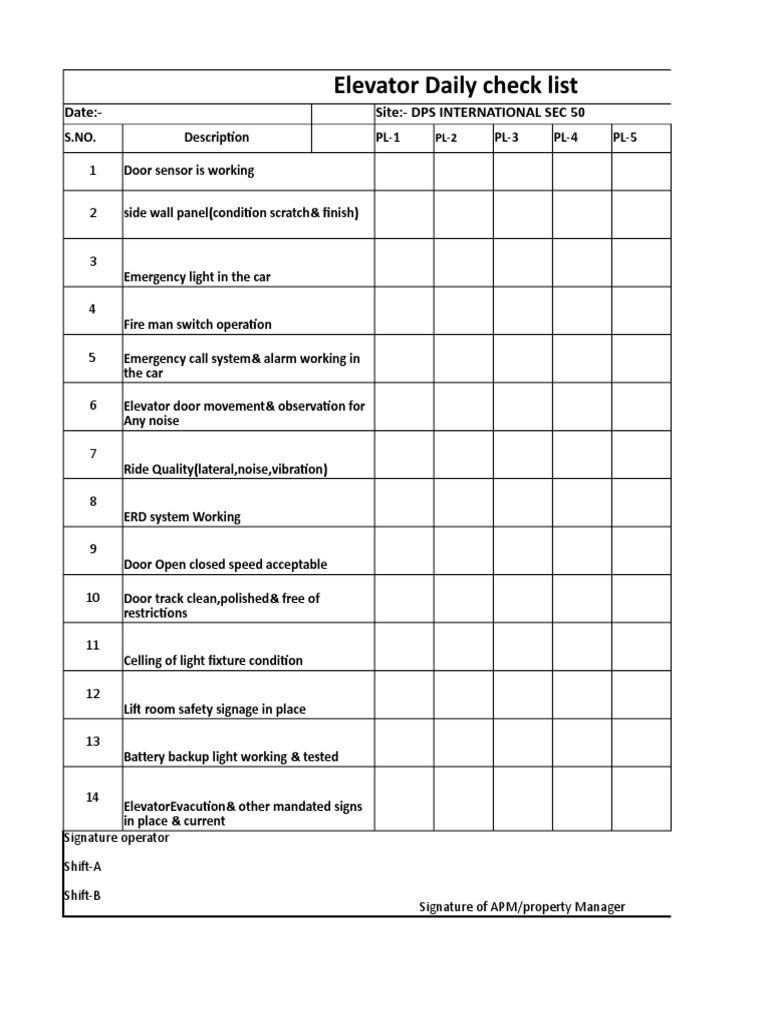 Elevator Daily Check List: Date:-Site: - Dps International Sec 50 | PDF