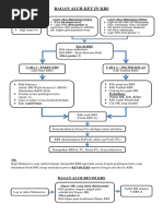 Panduan KRS Online Universitas Syiah Kuala | PDF