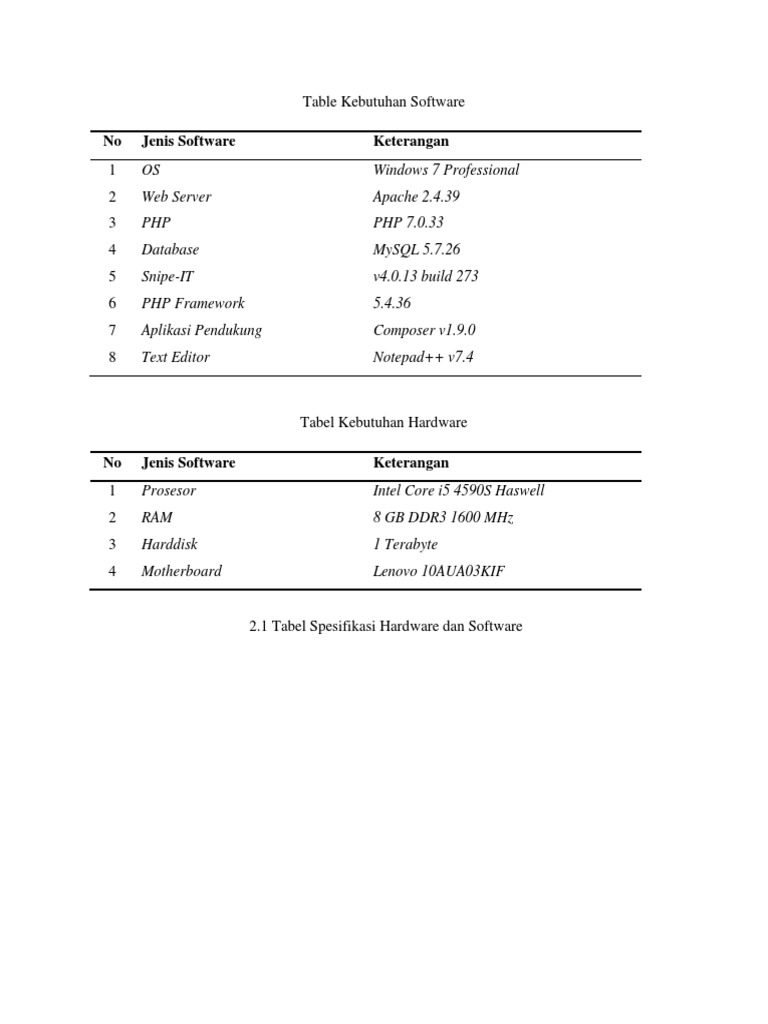 Tabel Kebutuhan Software Dan Hardware | PDF