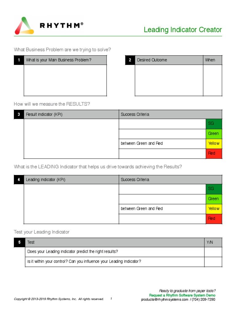 Leading Indicator Creator Tool | PDF