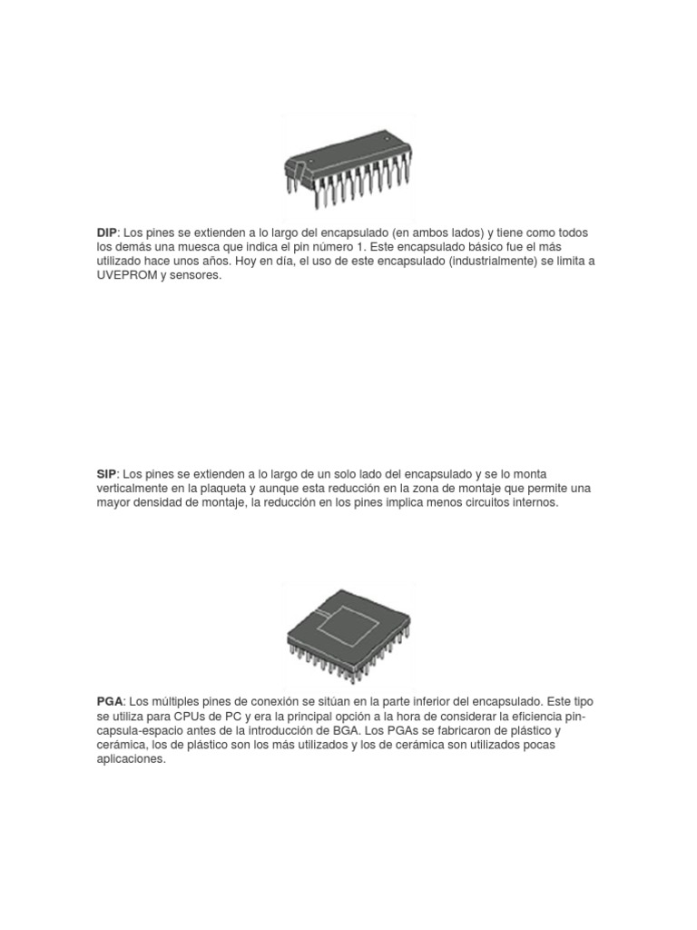 Tipos de Encapsulados Electrónicos | PDF | Electrónica digital ...