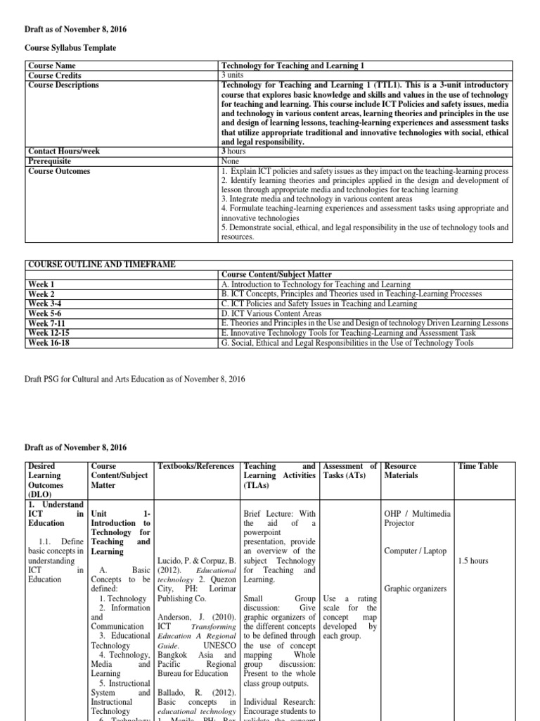 Course Syllabus TTL 1 | PDF | Educational Technology | Multimedia