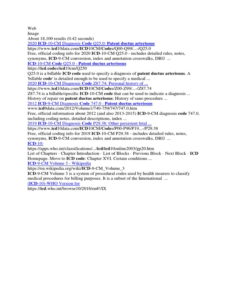 PDA Codes and History | PDF