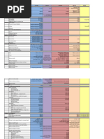 Tgfa, Gfa, Flar | PDF | Architectural Design | Architecture