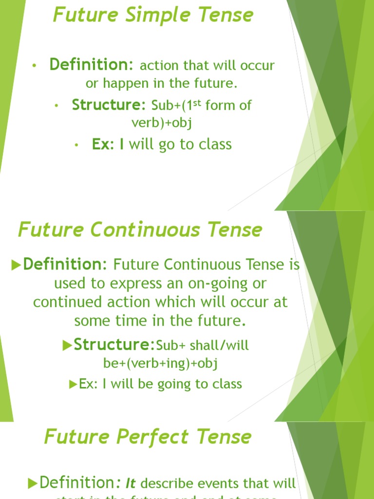 Definition:: Action That Will Occur or Happen in The Future. Sub+ (1 ...