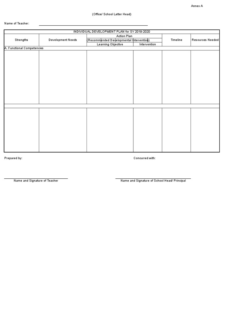 Idp Template | PDF