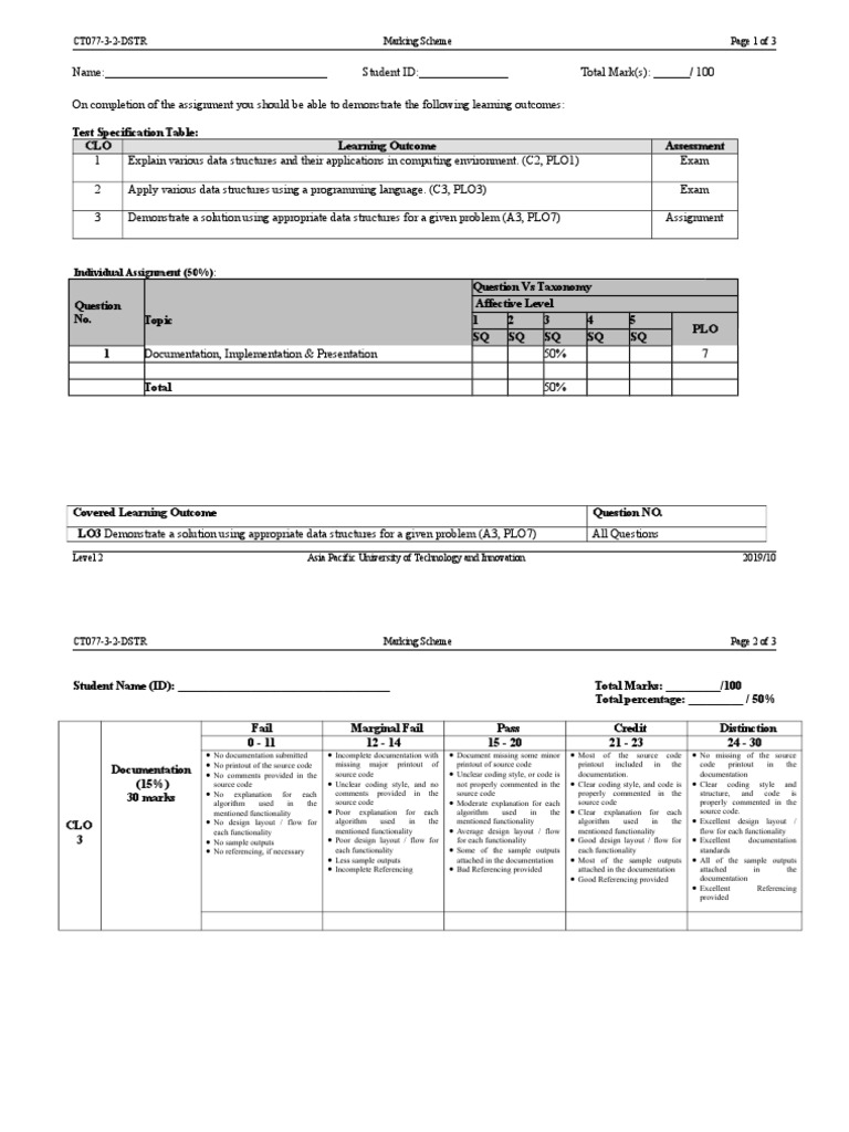 DSTR Assignment Marking Scheme | PDF | Computer Program | Programming