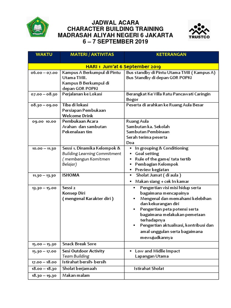 JADWAL ACARA CHARACTER BUILDING MAN 6 2019 New | PDF