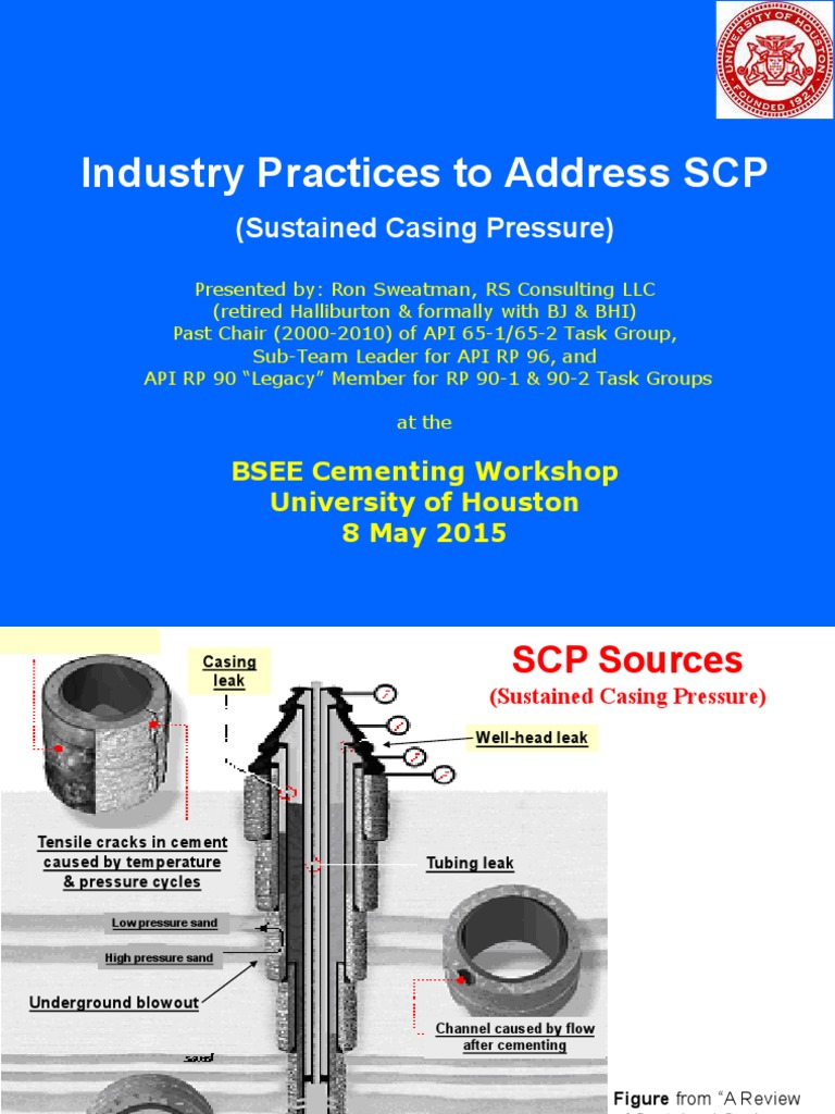 Addressing Sustained Casing Pressure | PDF | Casing (Borehole) | Civil ...