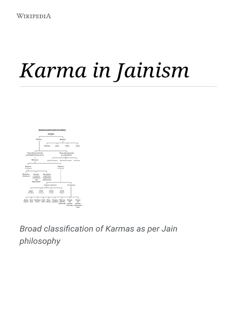 Karma in Jainism - Wikipedia | PDF | Karma | Reincarnation