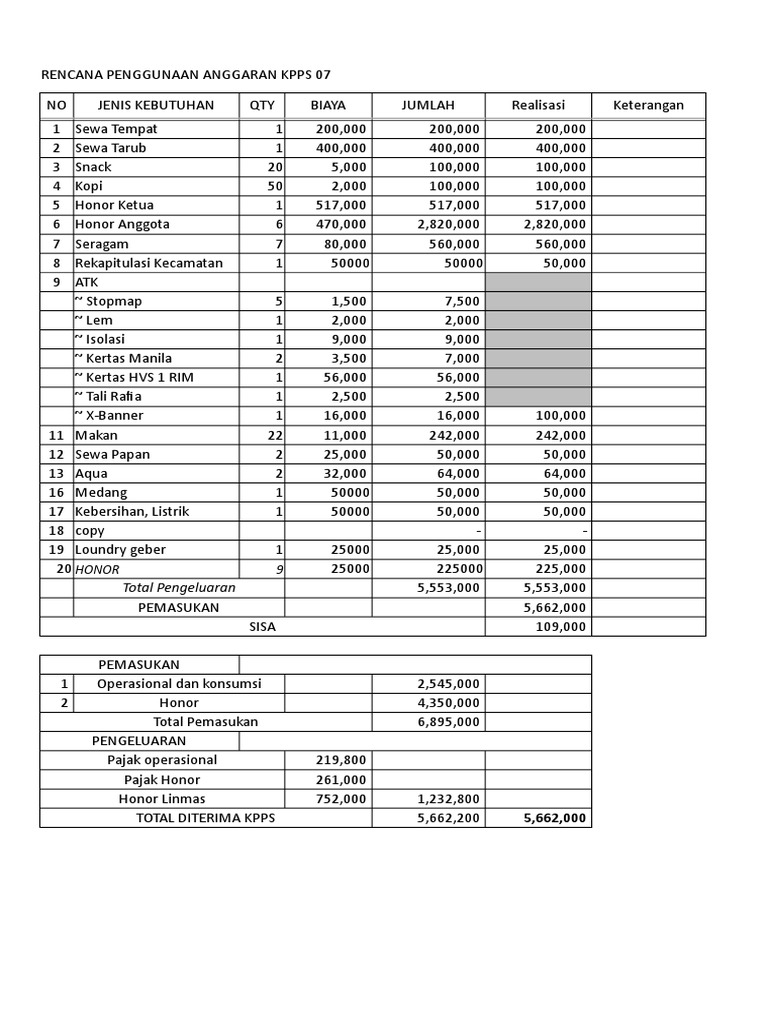 Rab KPPS | PDF | Home & Garden | Science & Mathematics