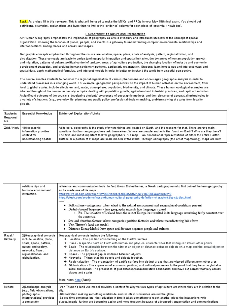 APHG Review | PDF | Geographic Information System | Geography