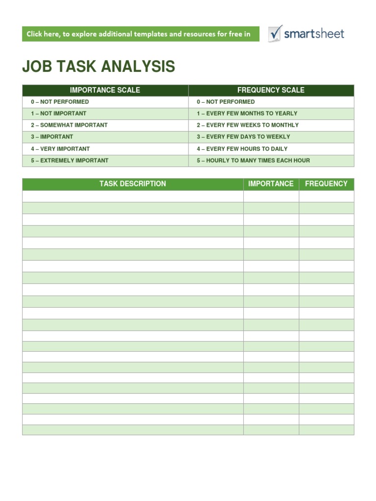 Job Task Analysis: Click Here, To Explore Additional Templates and ...