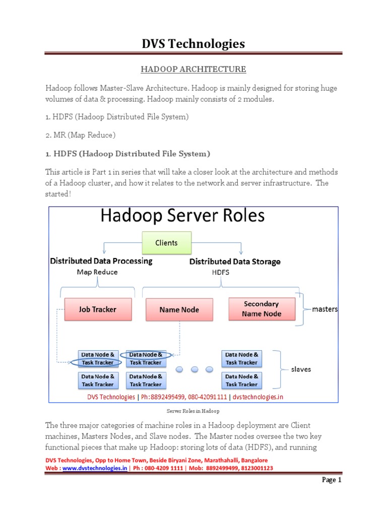 Hadoop Architecture and Server Roles | PDF | Apache Hadoop | Map Reduce