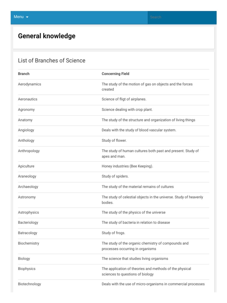 List of Branches of Science - General Knowledge | PDF | Science | Ecology