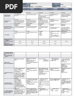 Sample Reflection For DLL | PDF | Education Theory | Psychological Concepts