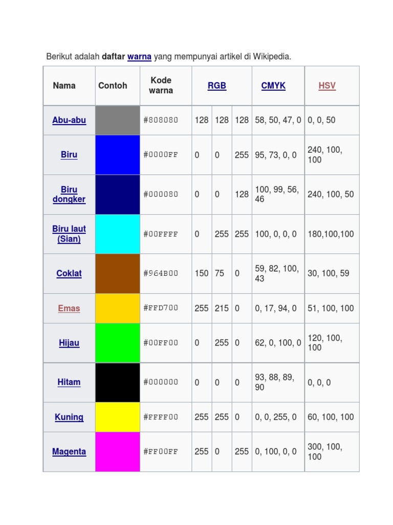 Daftar Kode Warna Lengkap | PDF