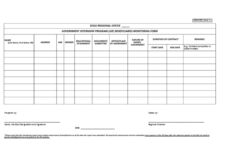 Government Internship Program (Gip) Beneficiaries Monitoring Form | PDF