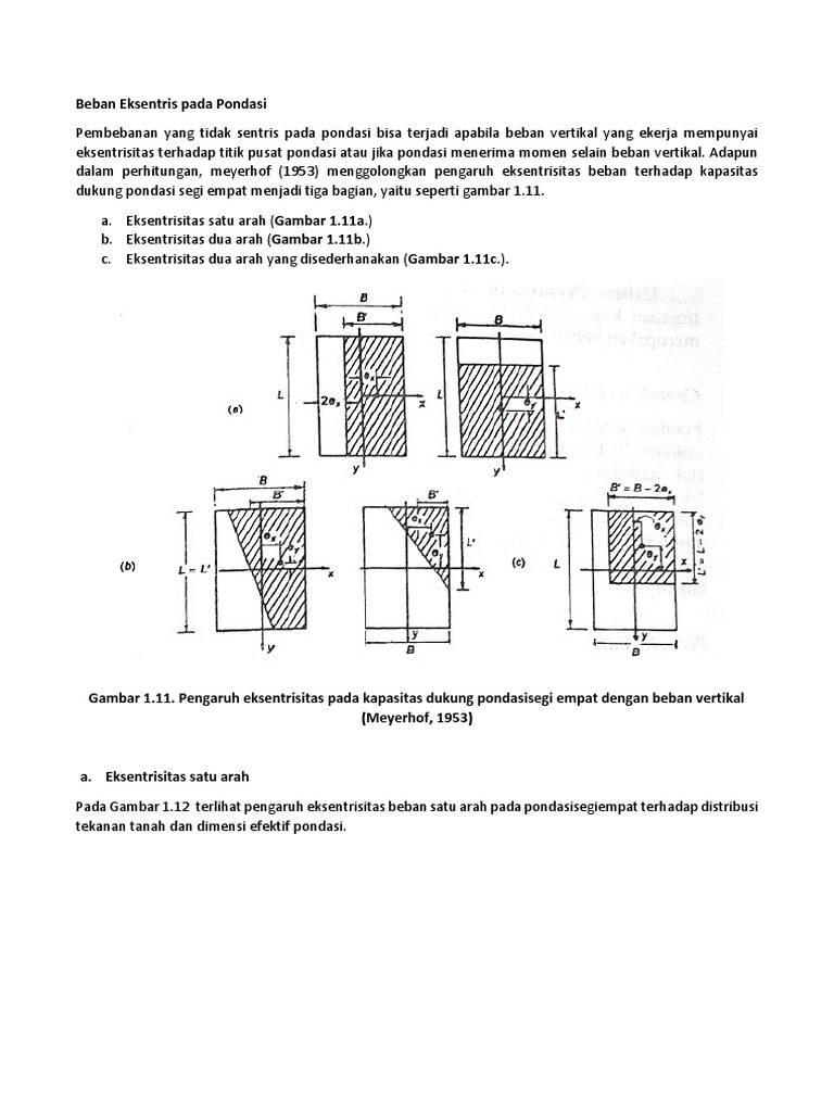 Beban Eksentris Pada Pondasi | PDF