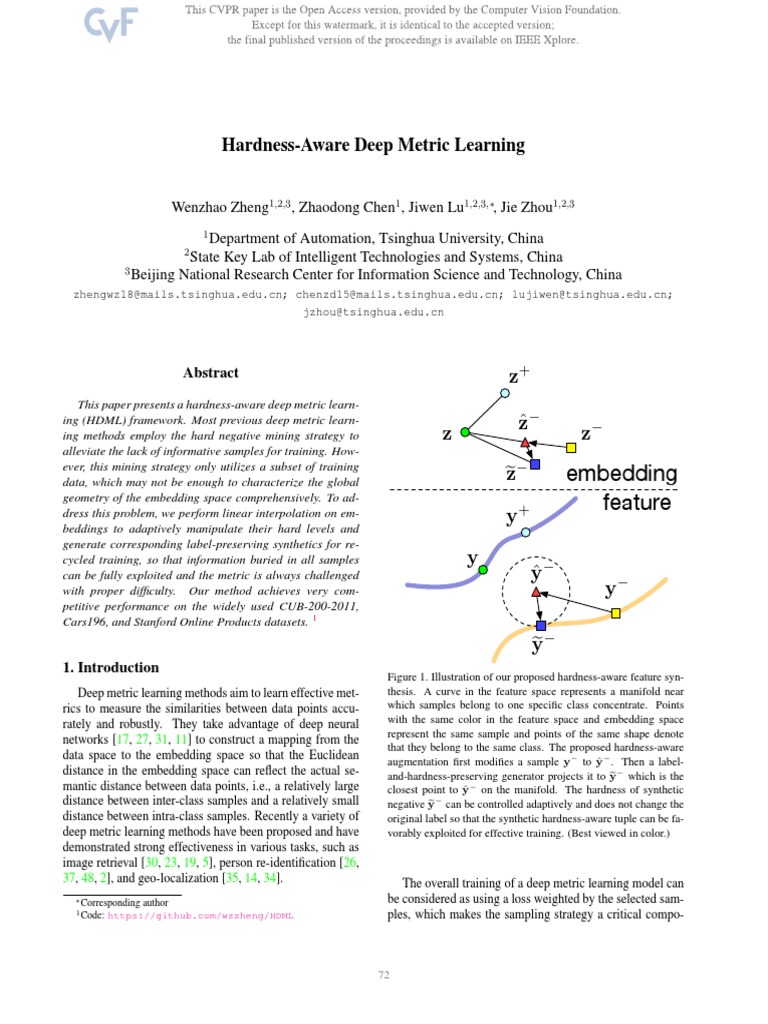 Hardness-Aware Deep Metric Learning | PDF | Distance | Space Hardness-Aware Deep Metric Learning | PDF | Distance | Space