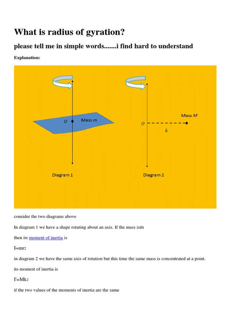 What Is Radius of Gyration?: Please Tell Me in Simple Words....... I ...