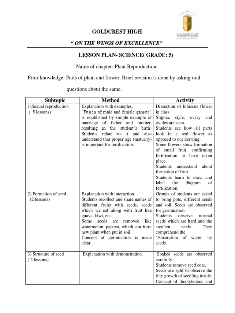 Grade 5 Plant Reproduction Lesson Plan | PDF | Seed | Fertilisation
