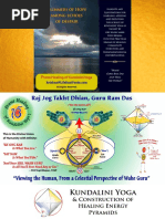 Kriya - For Creativity 1 | PDF | Kundalini | Breathing